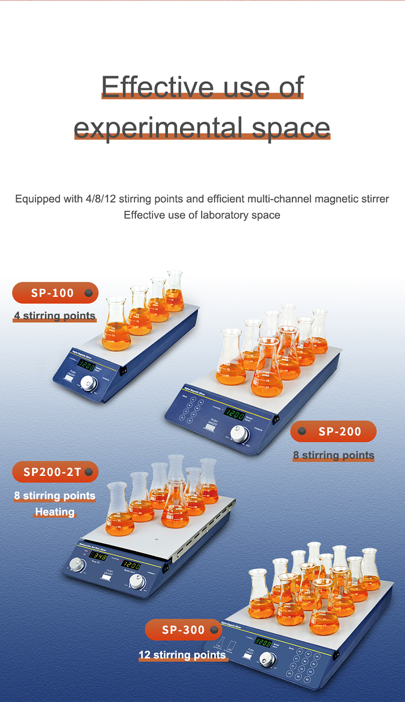 SP-100 Multi-Positon Magnetic Stirrer